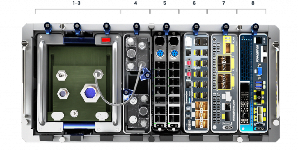 Klas | Inter-Op